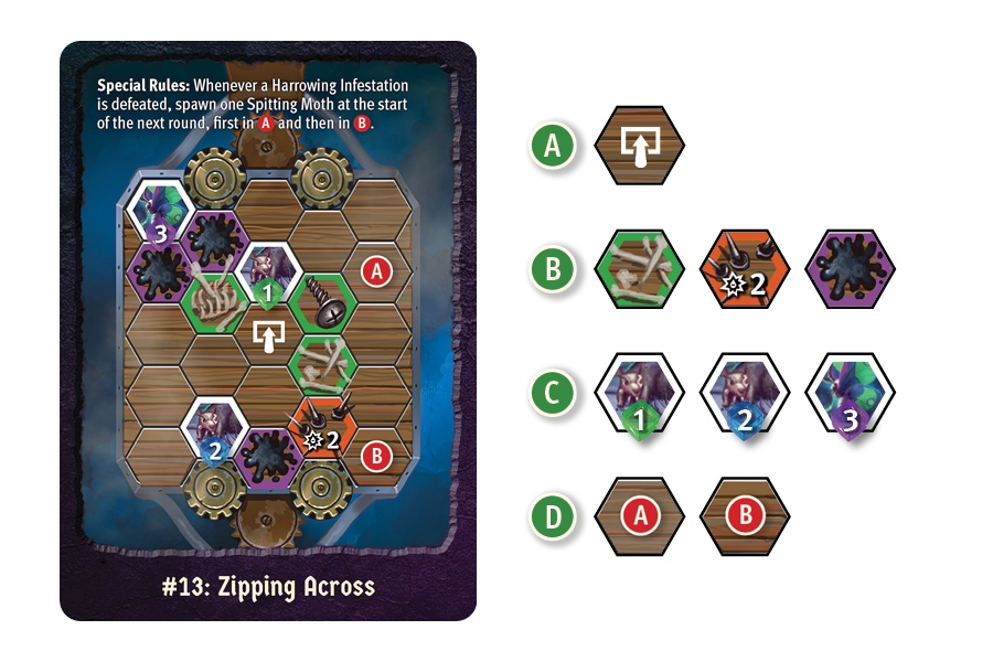 Gloomhaven: Buttons & Bugs Living Rules | This light weight rules resource for Gloomhaven ...